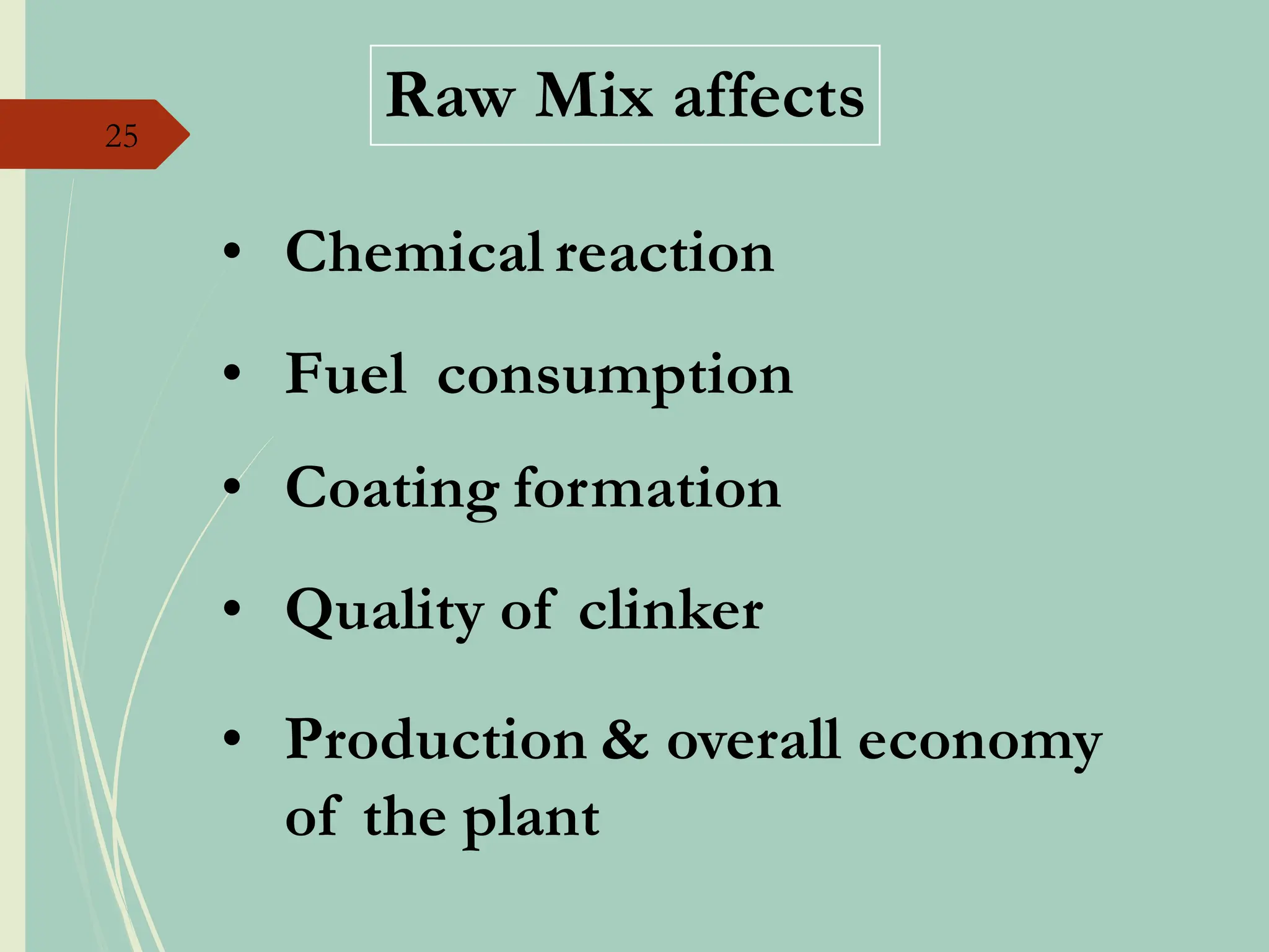 Raw Mix Design for Clinker Manufacturing .pdf