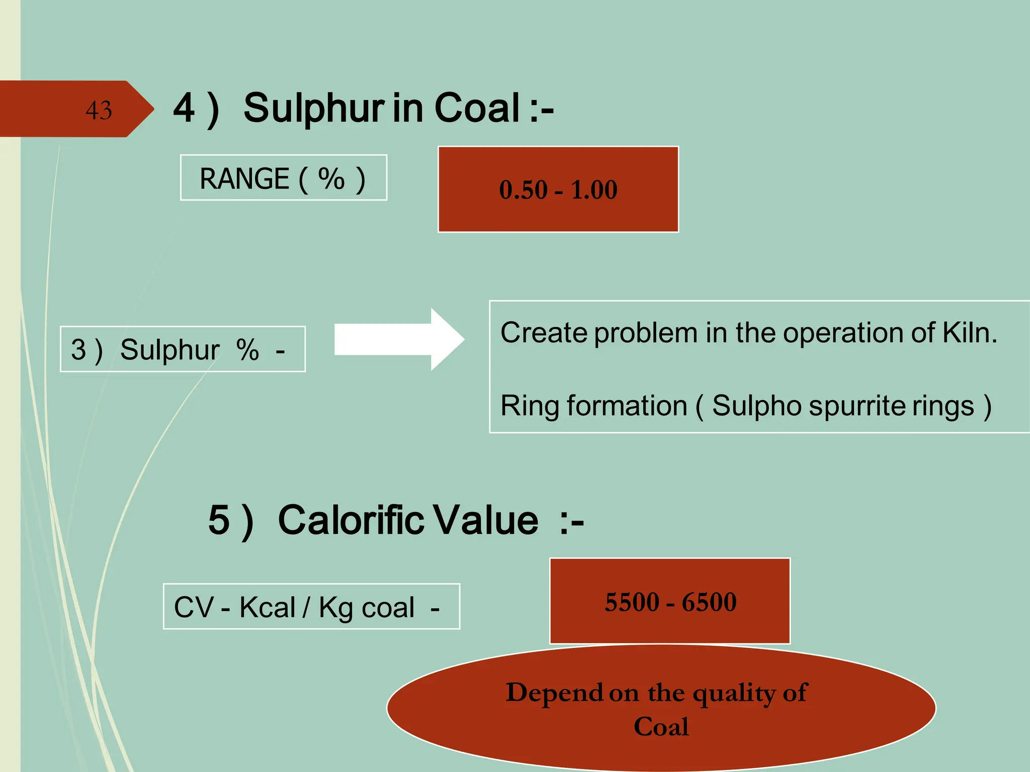 Raw Mix Design for Clinker Manufacturing .pdf