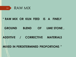 Raw Mix Design for Clinker Manufacturing .pdf