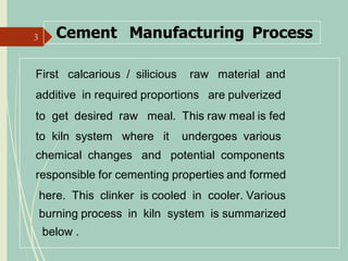 Raw Mix Design for Clinker Manufacturing .pdf