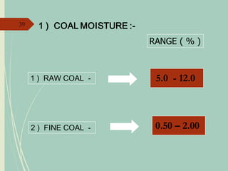 Raw Mix Design for Clinker Manufacturing .pdf