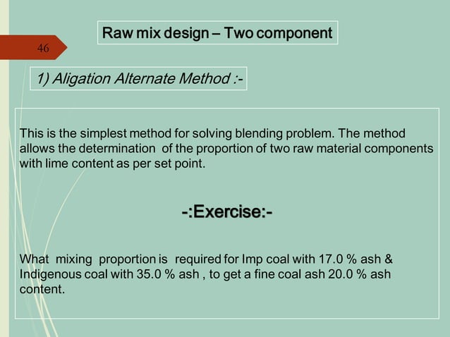 Raw Mix Design for Clinker Manufacturing .pdf