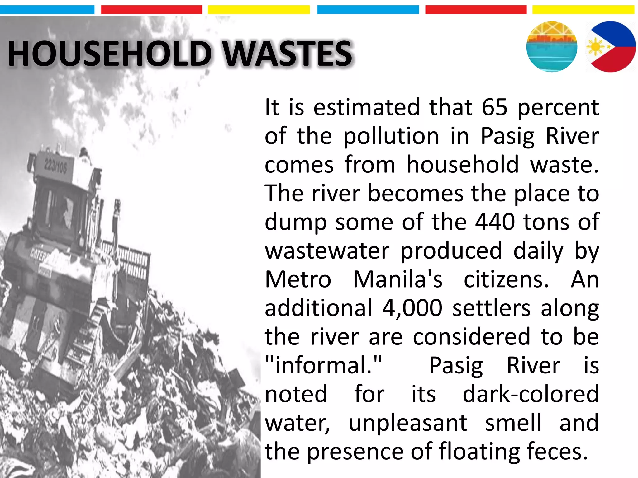 Pasig RIver Pollution | PPTX
