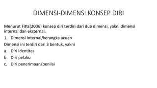 RAW PPT Tim Spontan.pptx