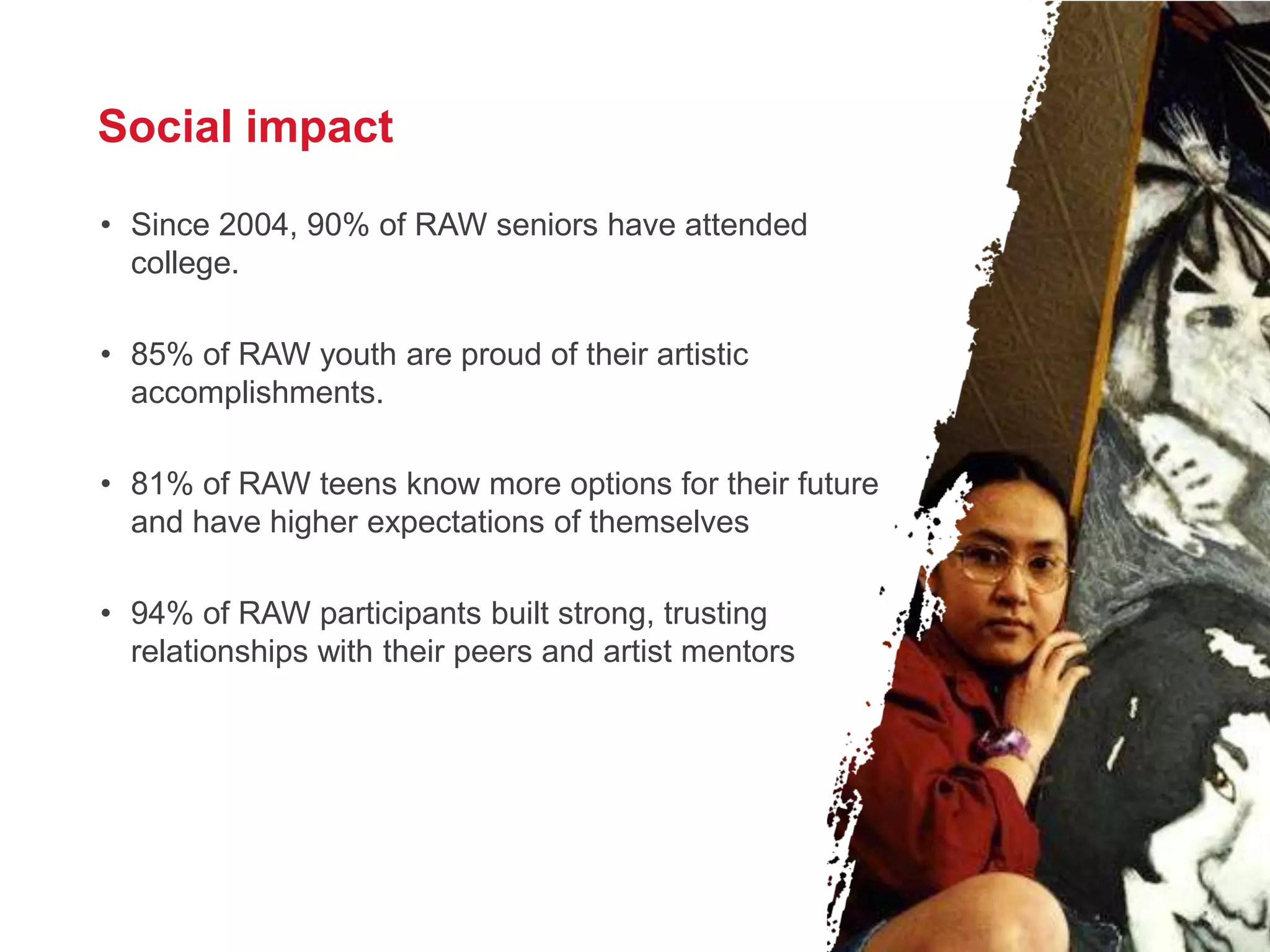 Raw Presentation Final | PPT