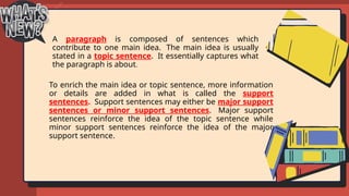 Structure of a Paragraph for Reading and Writing.pptx