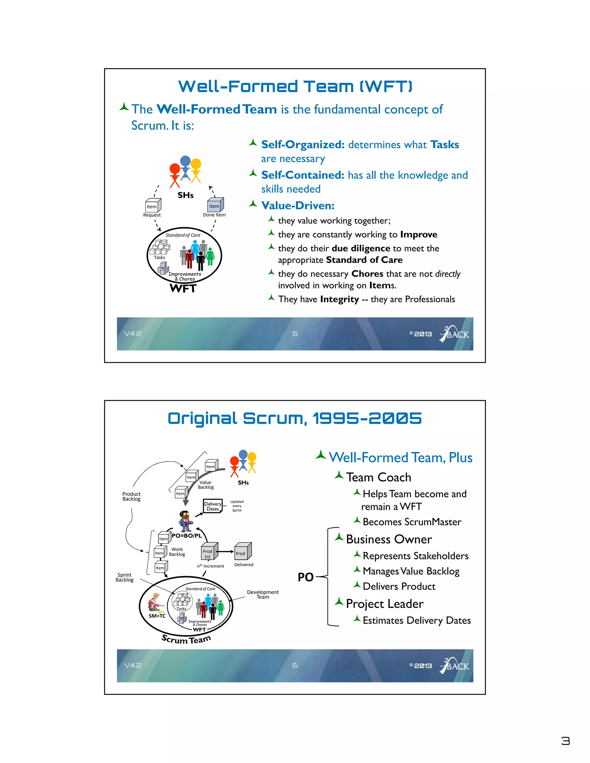 Rawsthorne scrum patterns_agiledc_v2d | PDF