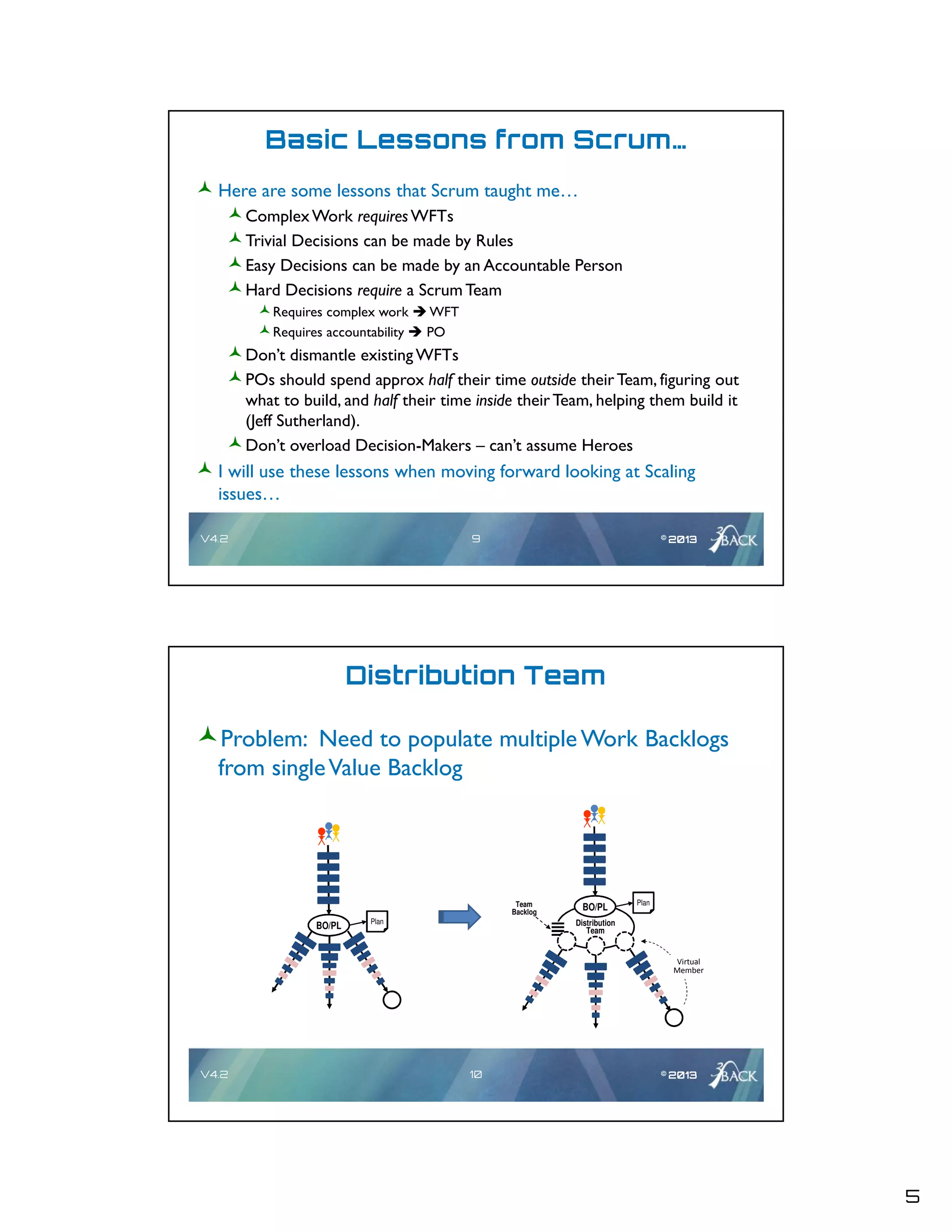 Rawsthorne scrum patterns_agiledc_v2d | PDF