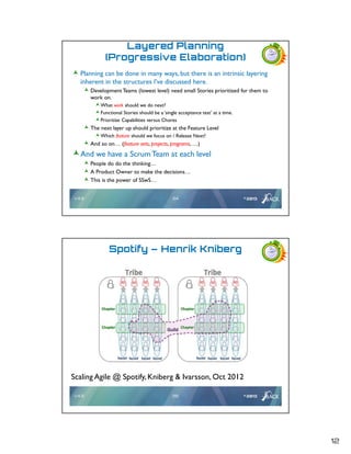 Rawsthorne scrum patterns_agiledc_v2d | PDF