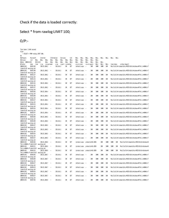 Raw System Logs Processing With Hive PDF raw-system-logs-processing-with-hive-pdf
