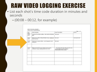 COMM 106 RAW VIDEO LOGGING EXERCISE | PPTX