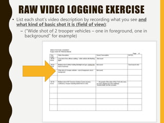 COMM 106 RAW VIDEO LOGGING EXERCISE | PPTX