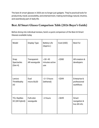 Ray-Ban Meta vs XREAL vs Rokid_ 10 Best AI Smart Glasses in 2026 Ranked.pdf