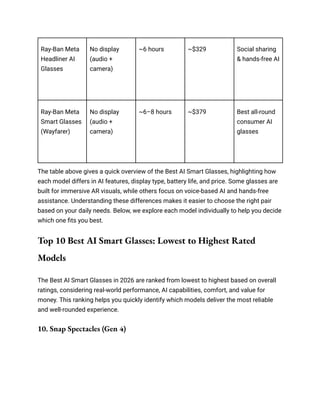 Ray-Ban Meta vs XREAL vs Rokid_ 10 Best AI Smart Glasses in 2026 Ranked.pdf