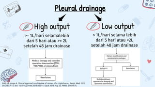 RAY - chylothorax.pptx