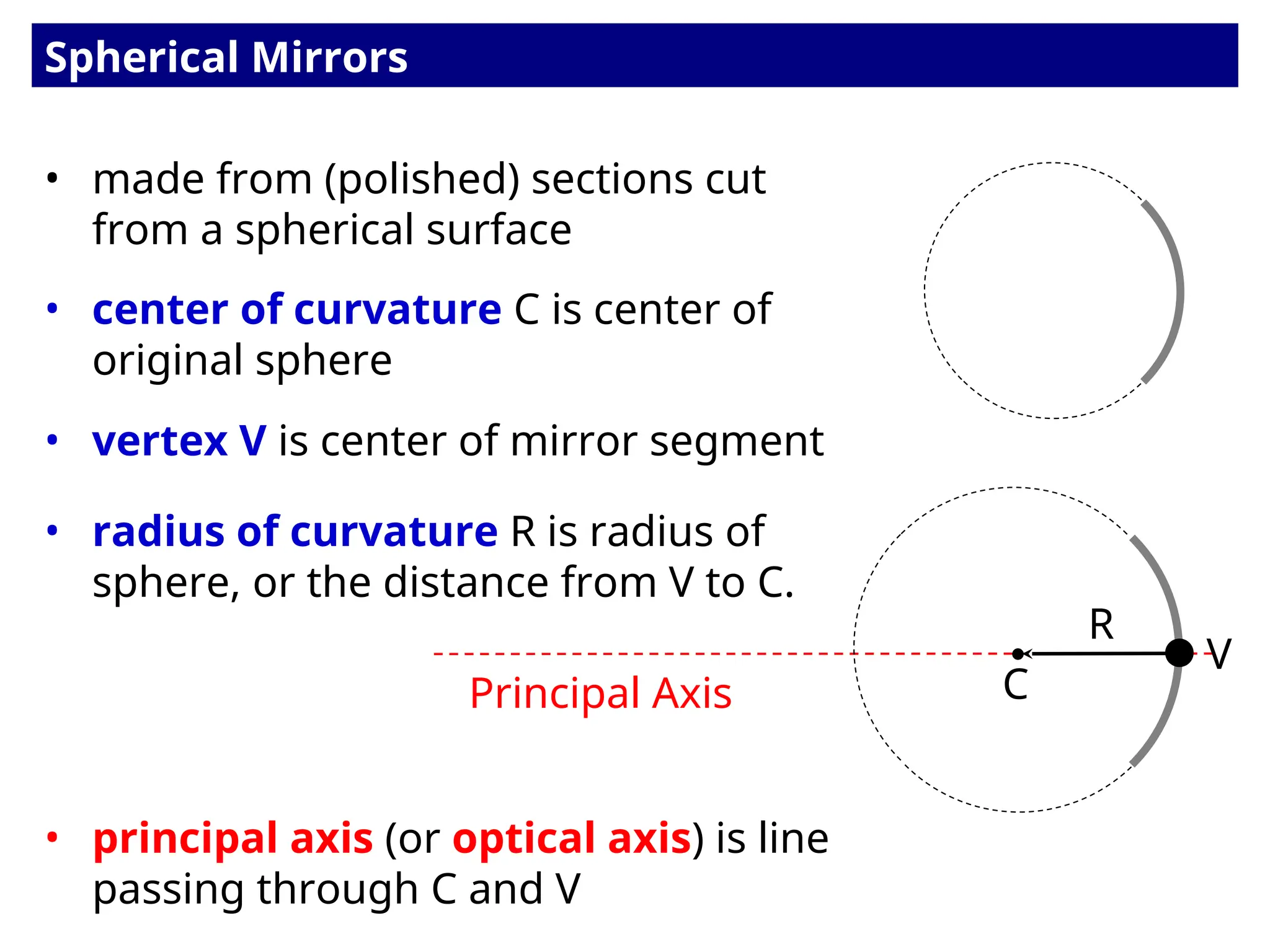 RAY-DIAGRAM.ppt for the grade 10 quarter 3 | PPT