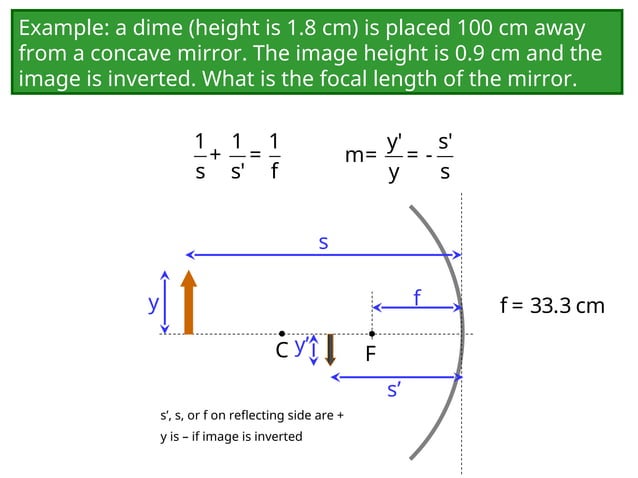 RAY-DIAGRAM.ppt for the grade 10 quarter 3 | PPT