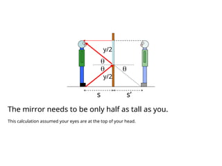 RAY-DIAGRAM.ppt for the grade 10 quarter 3 | PPT