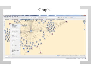 Network Security Visualization | PPT
