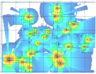 Network Security Visualization | PPT
