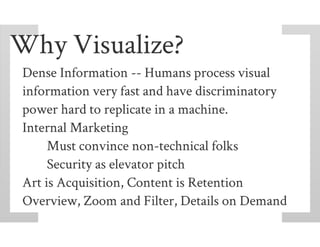 Network Security Visualization | PPT