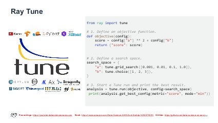 Ray AI Runtime (AIR) on AWS - Data Science On AWS Meetup | PPT