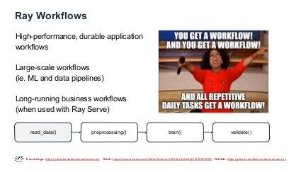 Ray AI Runtime (AIR) on AWS - Data Science On AWS Meetup | PPT