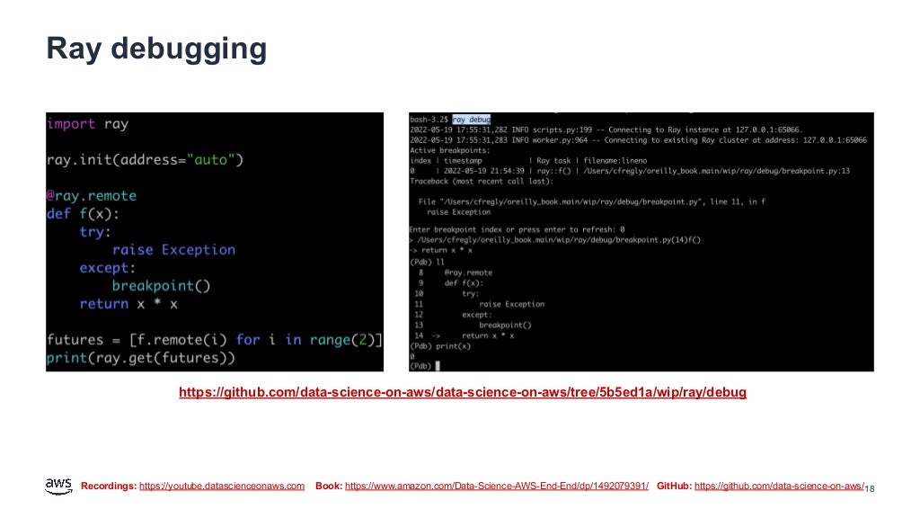 Ray AI Runtime (AIR) on AWS - Data Science On AWS Meetup | PPT