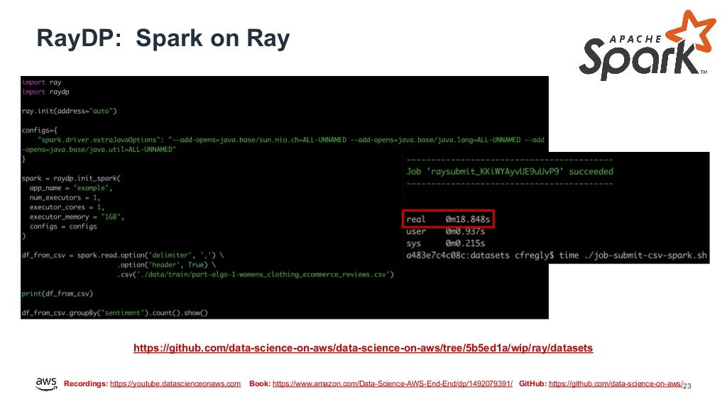 Ray AI Runtime (AIR) on AWS - Data Science On AWS Meetup | PPT