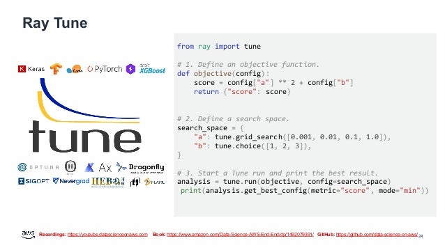 Ray AI Runtime (AIR) on AWS - Data Science On AWS Meetup | PPT