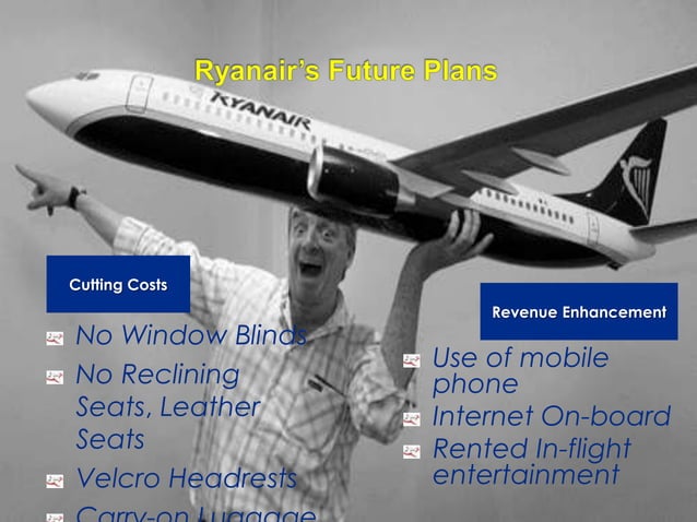 Rayanair ppt | PPT