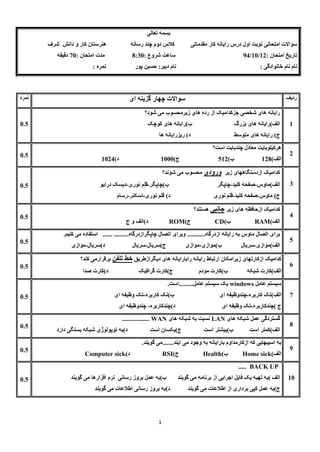 Rayaneh kar mogadamati | PDF