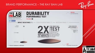 Ray ban - Brand Equity | PPT