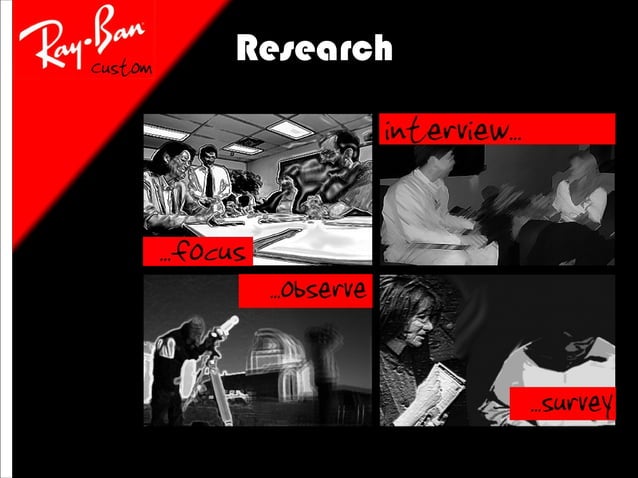 Ray Ban Custom - Product Concept Presentation | PPT | Business ...