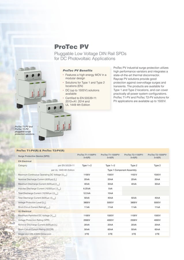 Raycap Solar brochure | PDF | Gas and Electric | Home Utilities