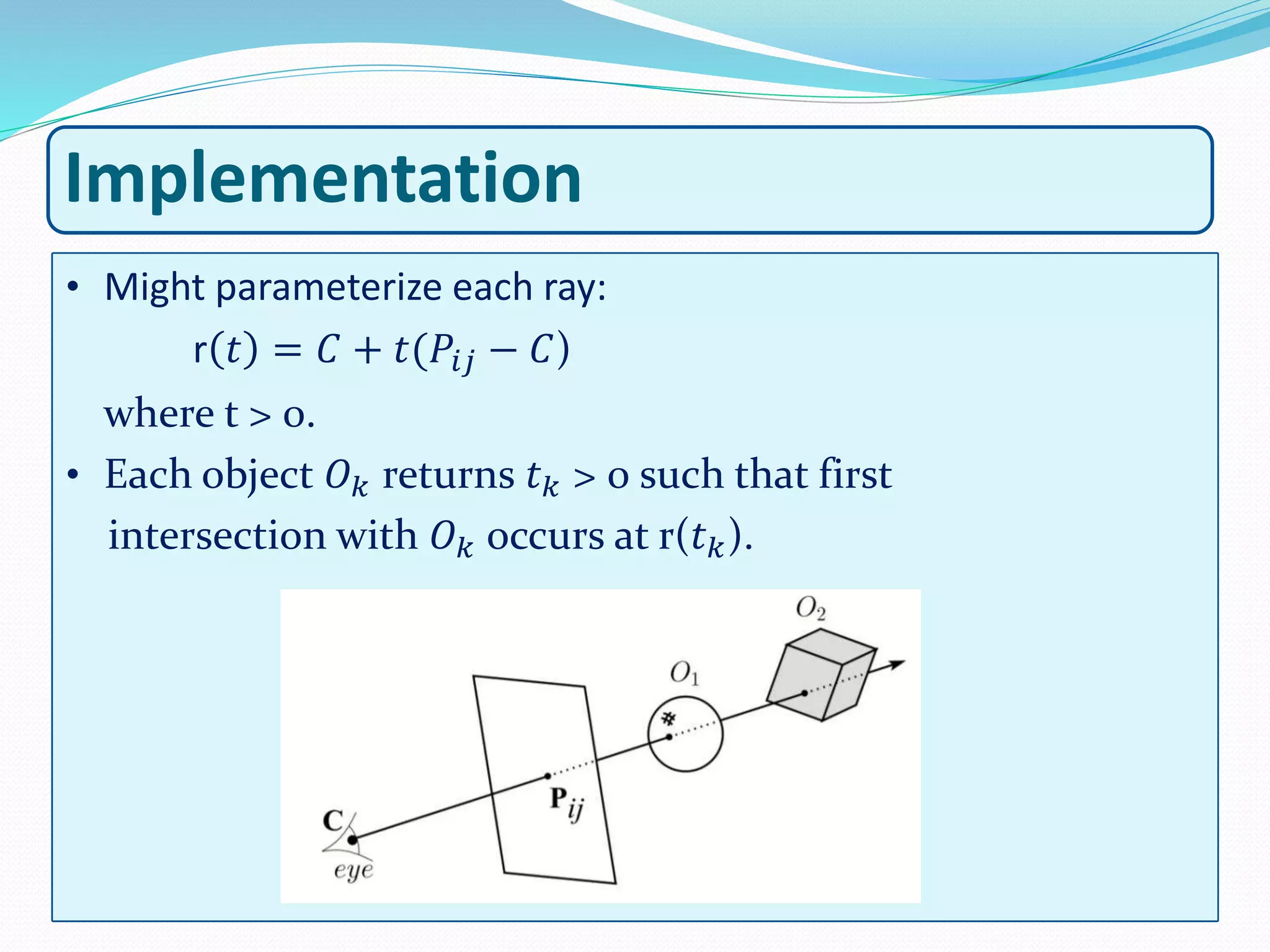 Ray Casting Algorithm By Mhm Pptx 3 D Graphics Computer Software
