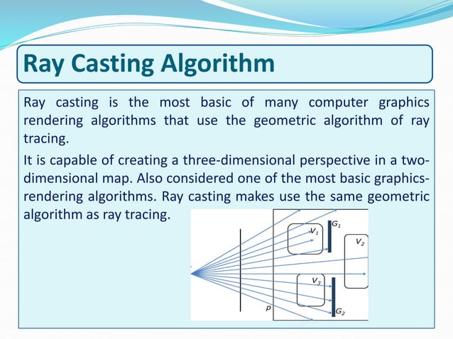 Ray Casting Algorithm By Mhm Pptx 3 D Graphics Computer Software