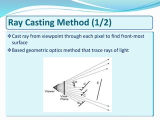 Ray casting algorithm by mhm | PPTX
