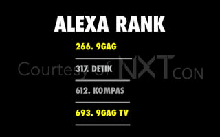 9gag - Ray chan | PDF