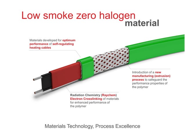 Raychem XL-Trace Low Smoke Zero Halogen Pipe Freeze Protection | PPT