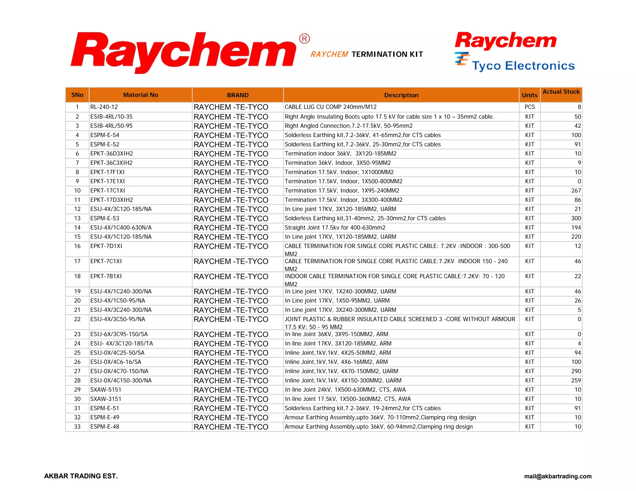 Raychem KIT STOCKIST | AKBAR TRADING EST | mail@akbartrading.com