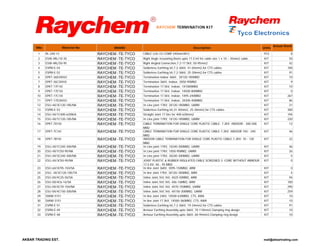 Raychem KIT STOCKIST | AKBAR TRADING EST | mail@akbartrading.com