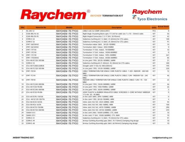 Raychem KIT STOCKIST | AKBAR TRADING EST | mail@akbartrading.com