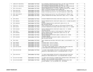 Raychem KIT STOCKIST | AKBAR TRADING EST | mail@akbartrading.com