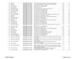 Raychem KIT STOCKIST | AKBAR TRADING EST | mail@akbartrading.com
