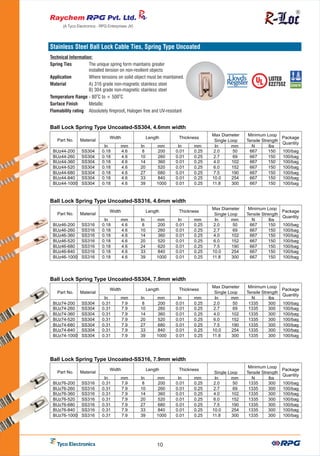 RAYCHEM RPG CABLE TIE STOCKIST-AKBAR TRADING EST-Stainless Steel Ball ...