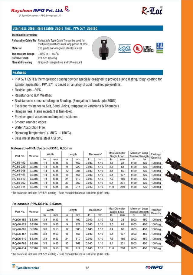RAYCHEM RPG CABLE TIE STOCKIST-AKBAR TRADING EST-Stainless Steel Ball…