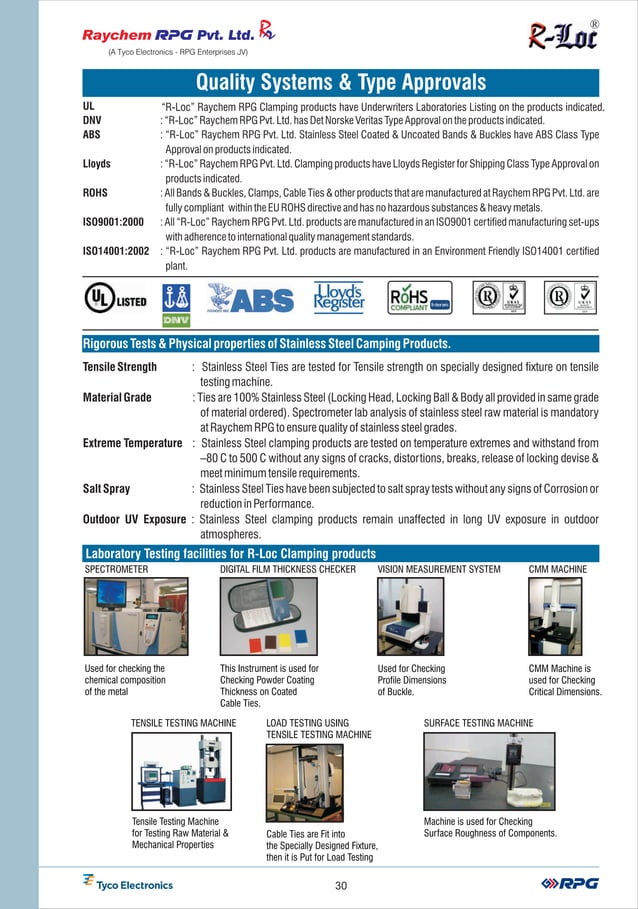 RAYCHEM RPG CABLE TIE STOCKIST-AKBAR TRADING EST-Stainless Steel Ball Lock Cable Ties, Uncoated