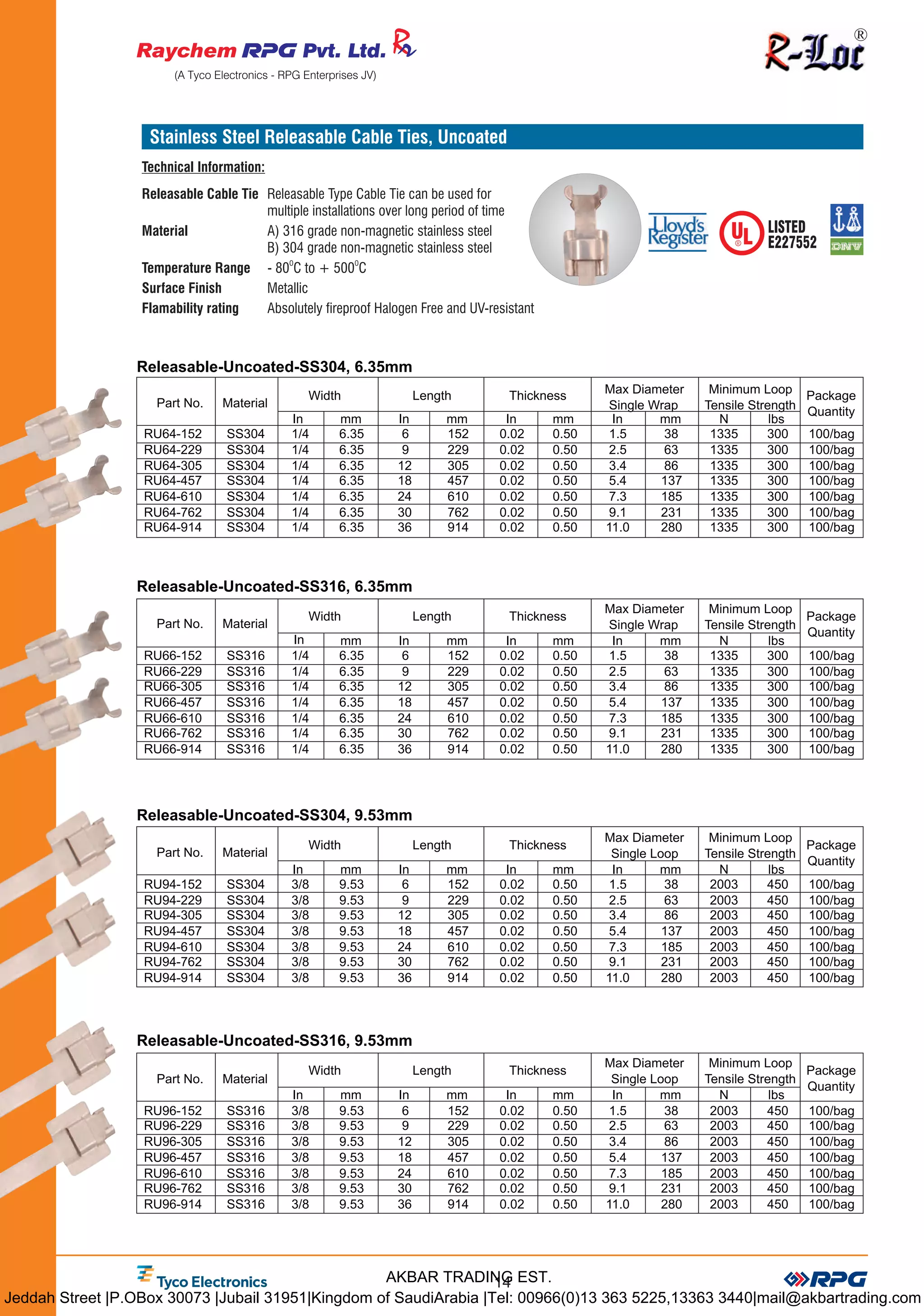 Raychem rpg cable tie stockist - SAUDI ARABIA - AKBAR TRADING | PDF