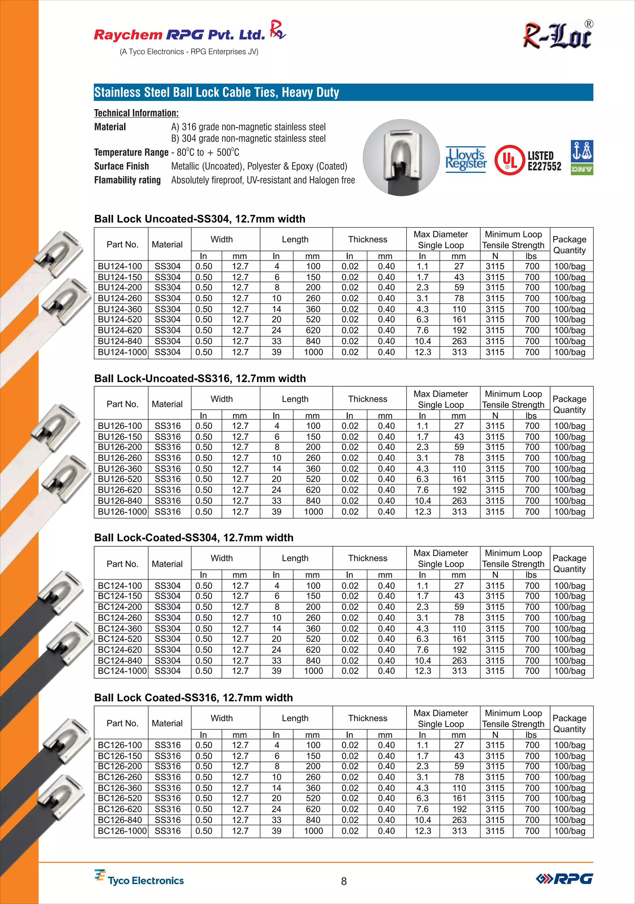 Raychem rpg cable tie stockist - SAUDI ARABIA - AKBAR TRADING | PDF